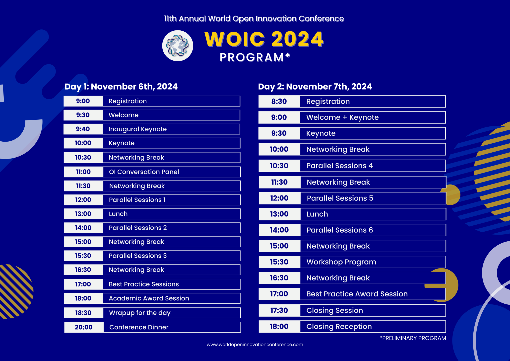 11th Annual World Open Innovation Conference 2024 – WOIC